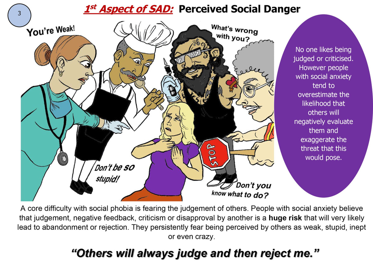 The Social Anxiety Tool Kit - Instant PDF Download | Based on ...