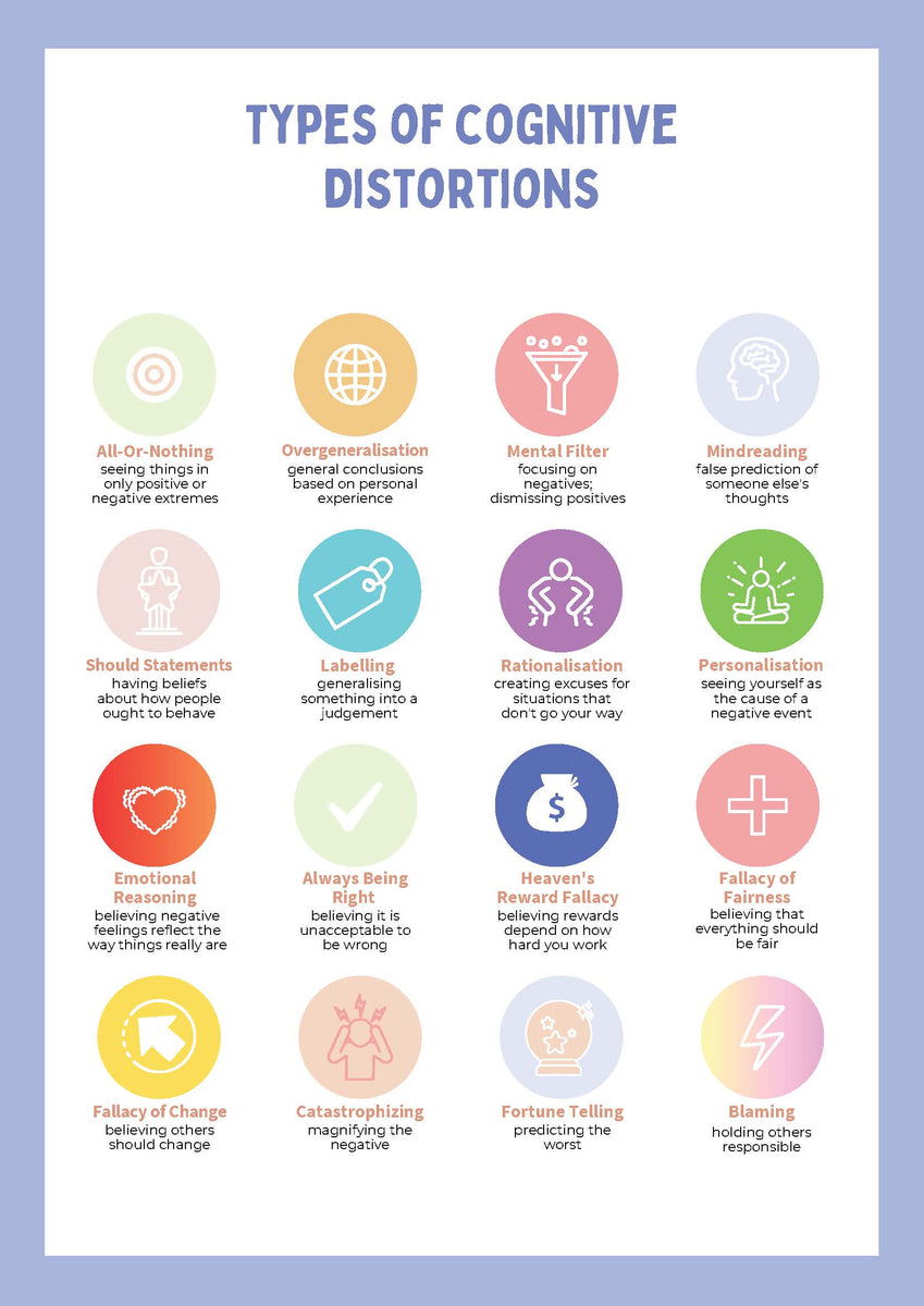 Cognitive Distortions Workbook | Based on clinically validated ...