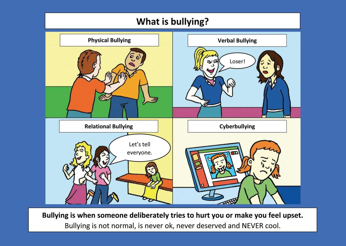 No More Bullies! Page 1 | Based on clinically validated interventions.