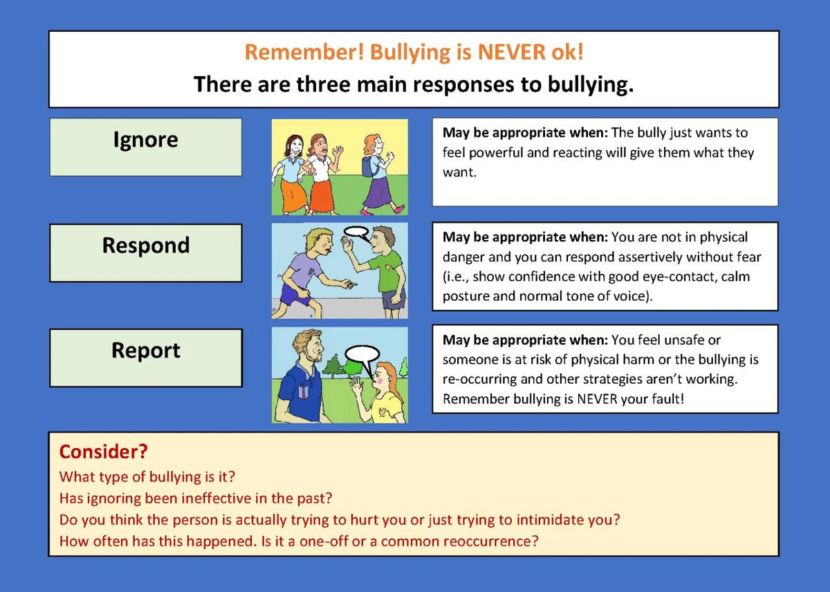 No More Bullies! Page 3 | Based on clinically validated interventions.