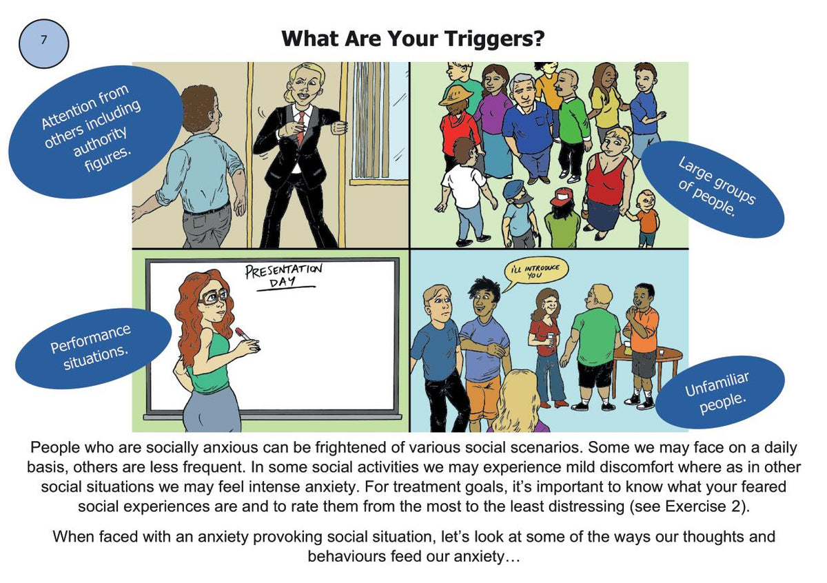 The Social Anxiety Tool Kit Page 18 | Based on clinically validated ...