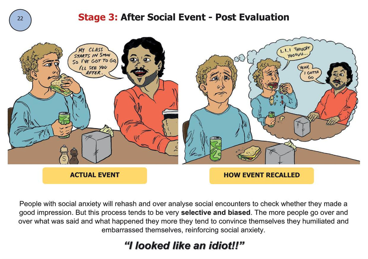The Social Anxiety Tool Kit Page 48 | Based on clinically validated ...