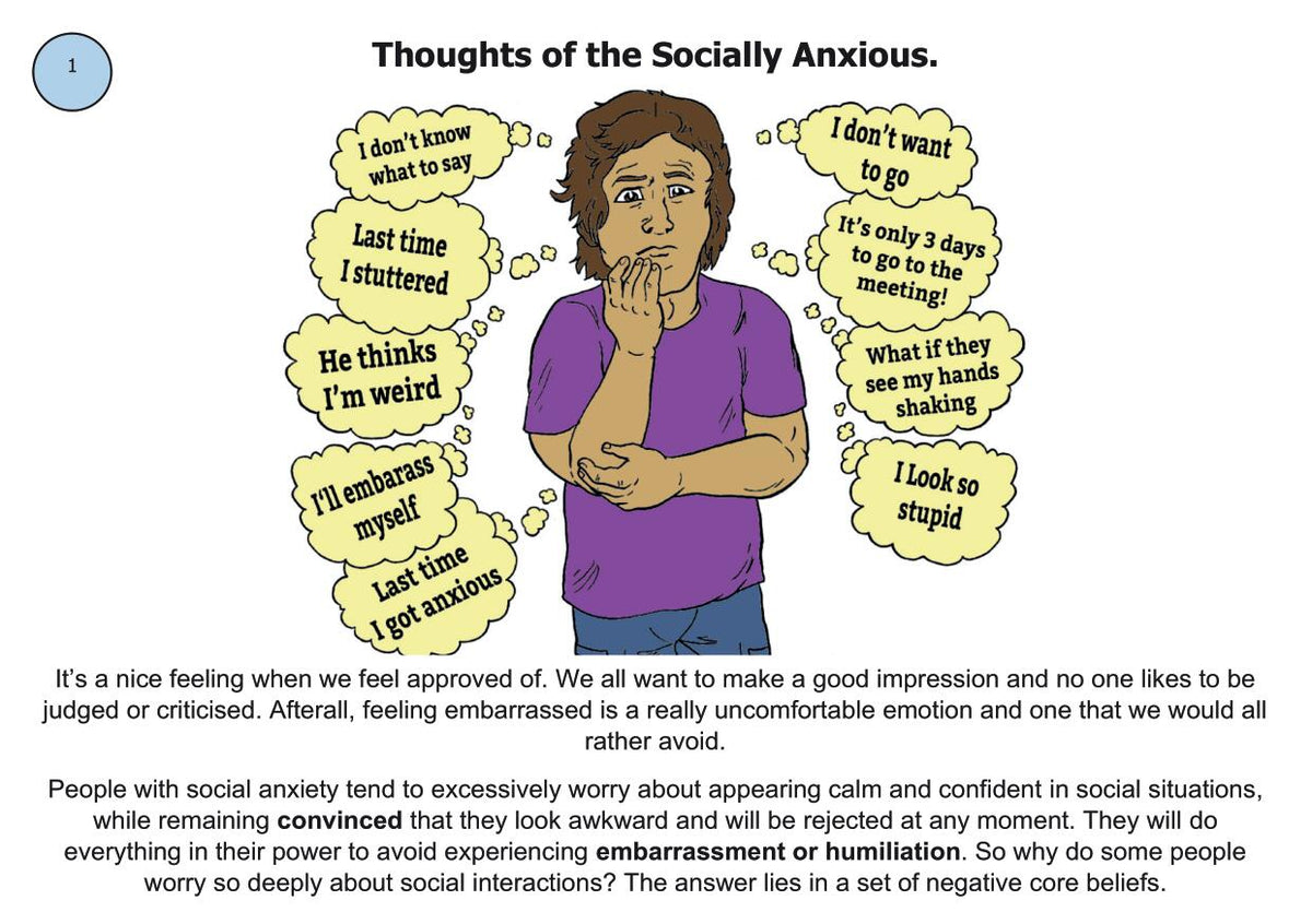 The Social Anxiety Tool Kit Page 6 | Based on clinically validated ...