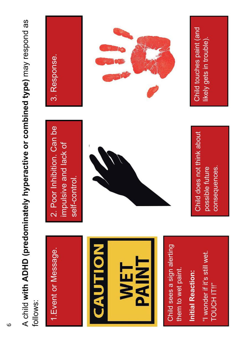 The Adhd Kit Part 1 Page 12 Based On Clinically Validated Interventions 