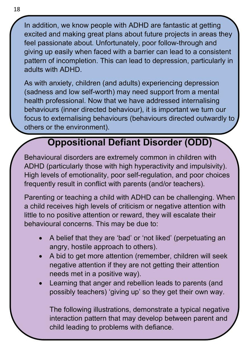 The ADHD Kit Part 2 Page 36 | Based on clinically validated interventions.