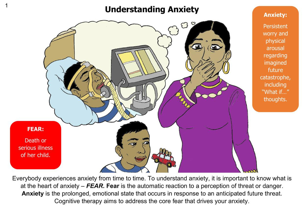 The Anxiety Tool Kit Page 3 | Based on clinically validated interventions.