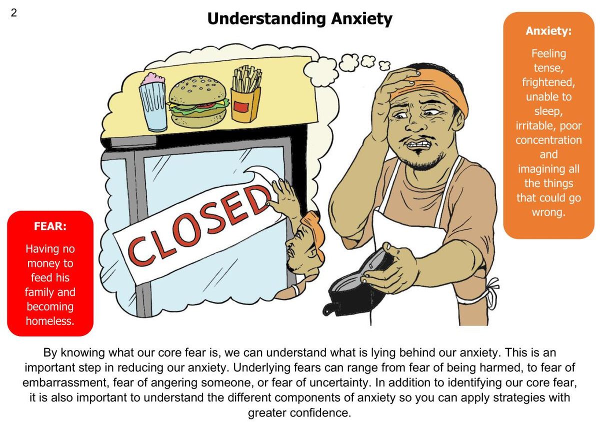 The Anxiety Tool Kit Page 5 | Based on clinically validated interventions.