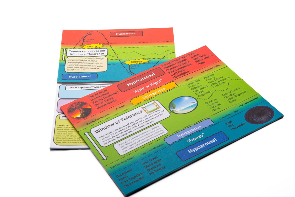 Window of Tolerance Handout Bundle - PDF Version | Based on clinically ...