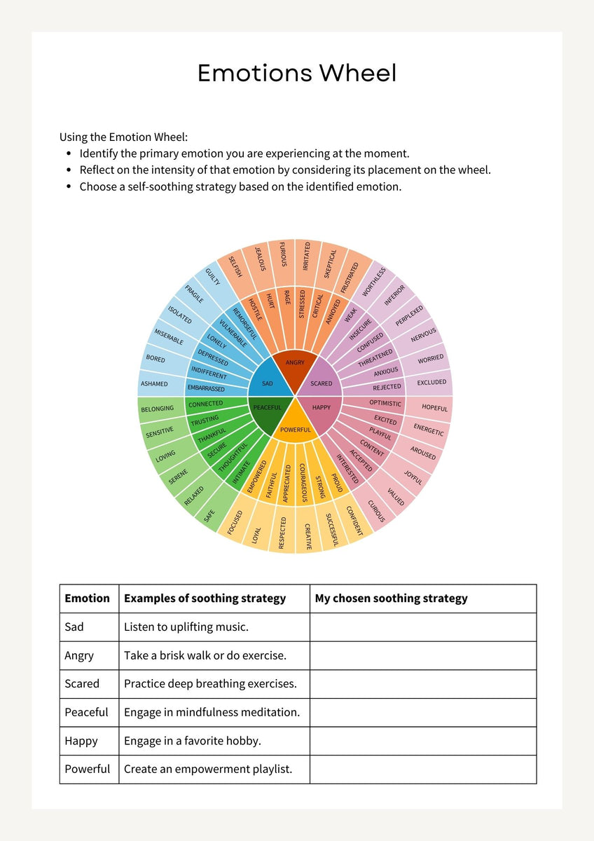 Self-Soothing Toolkit | Based on clinically validated interventions.