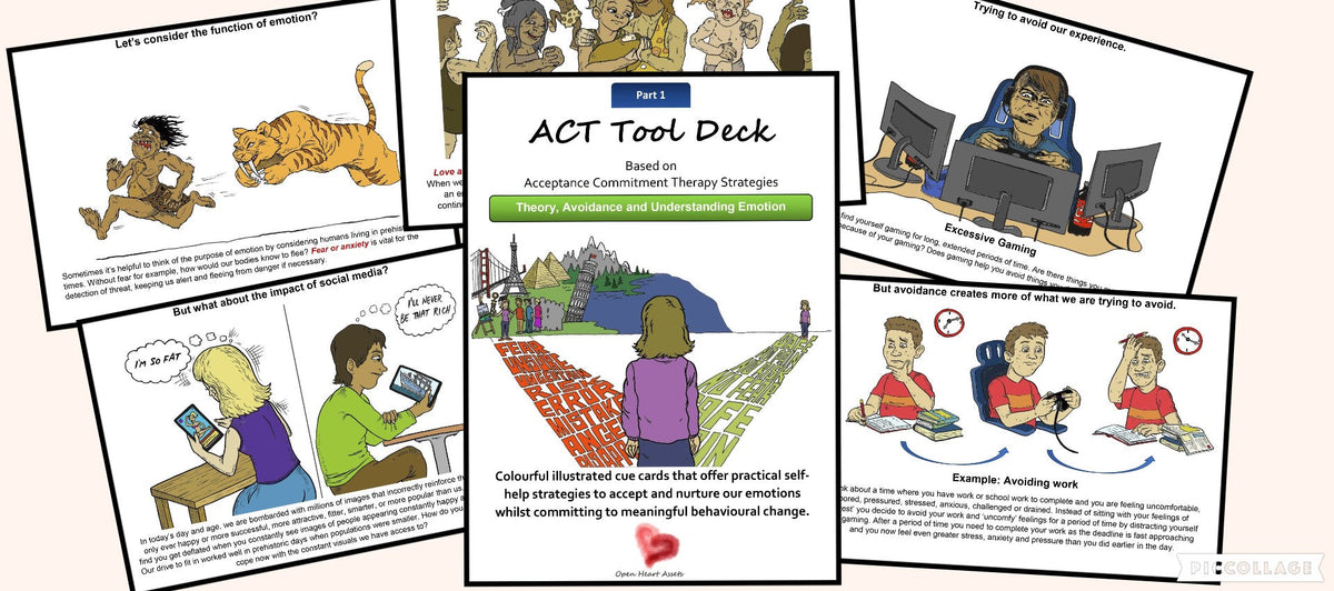 ACT Tool Deck - Part 1 Instant PDF Download | Based on clinically ...