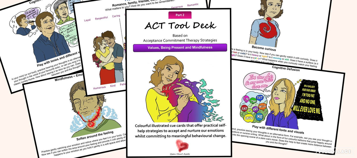 ACT Tool Deck - Part 2 Instant PDF Download | Based on clinically ...