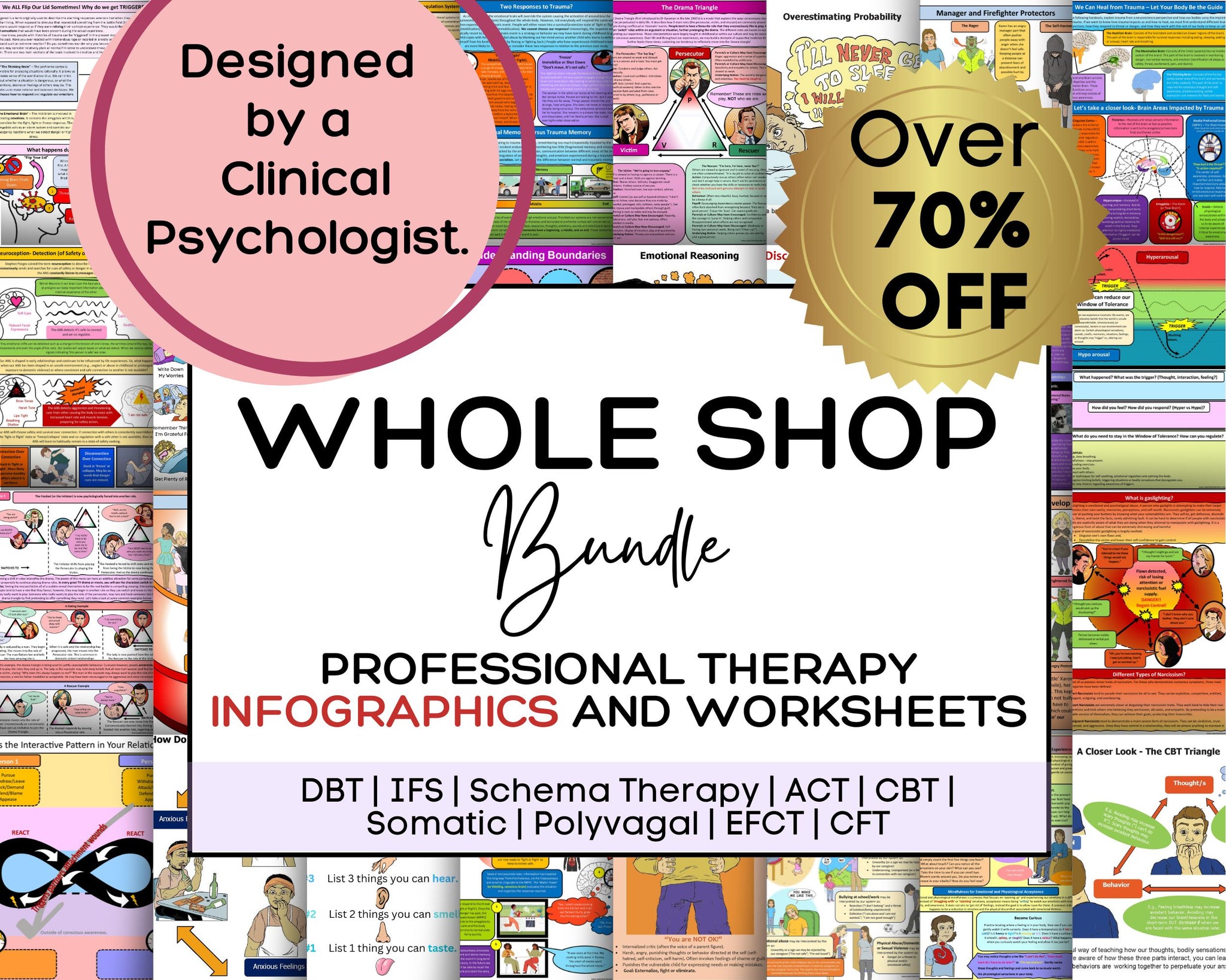 WHOLE SHOP THERAPY HANDOUT BUNDLE | Based on clinically validated ...