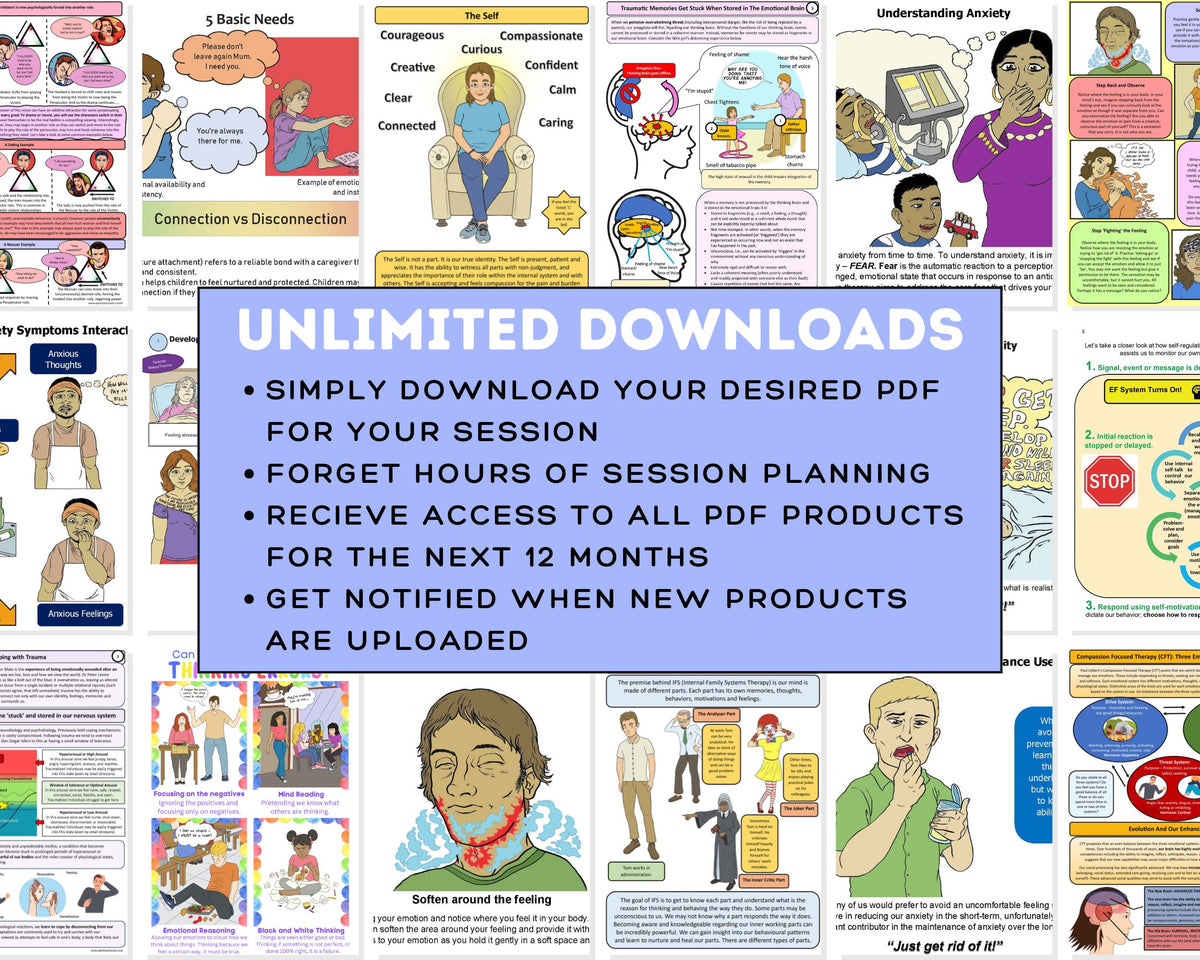 WHOLE SHOP THERAPY HANDOUT BUNDLE | Based on clinically validated interventions.