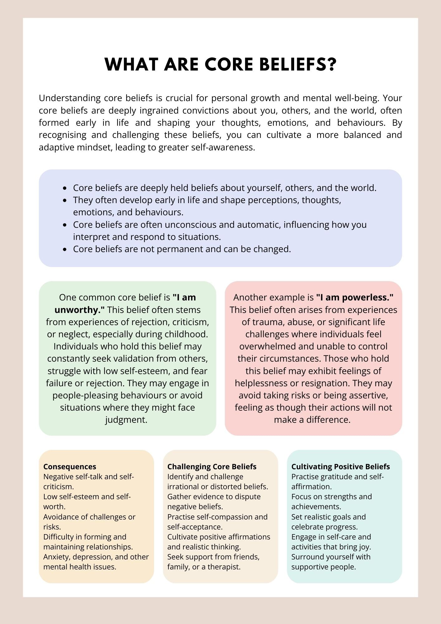 Core Belief Workbook | Based on clinically validated interventions.