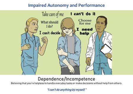 Schema Therapy Tool Kit Part 1 Page 50 | Based on clinically validated ...