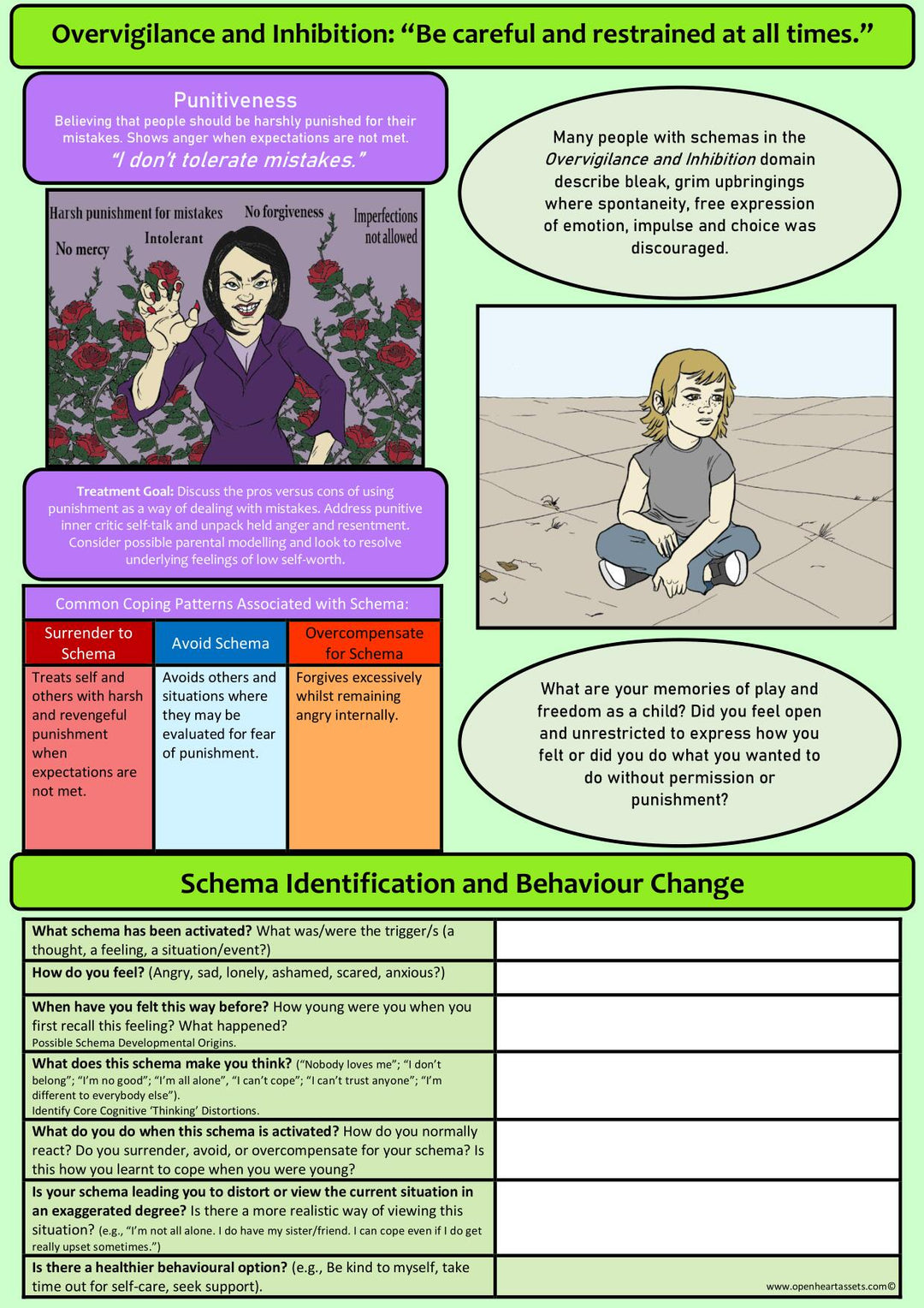 Schema Handout - Overvigilance and Inhibition Part 5 Page 2 | Based on ...
