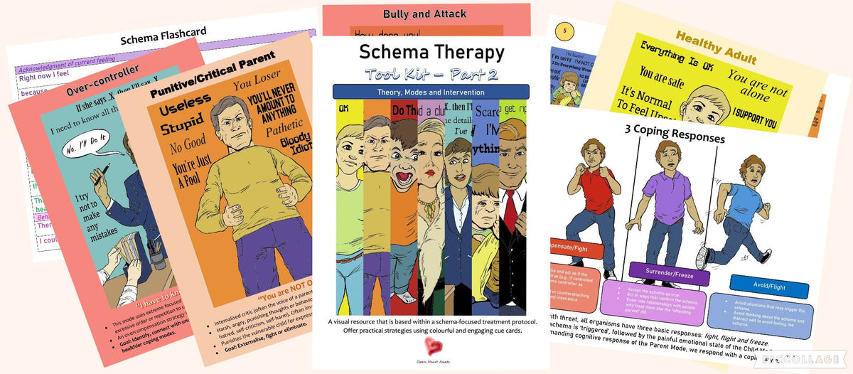 Schema Therapy Tool Kit - Part 2 Instant PDF Download | Based on ...