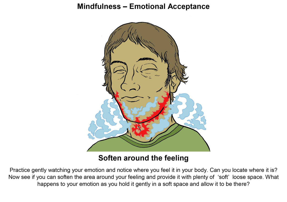 ACT Tool Deck - Part 2 Instant PDF Download | Based on clinically ...