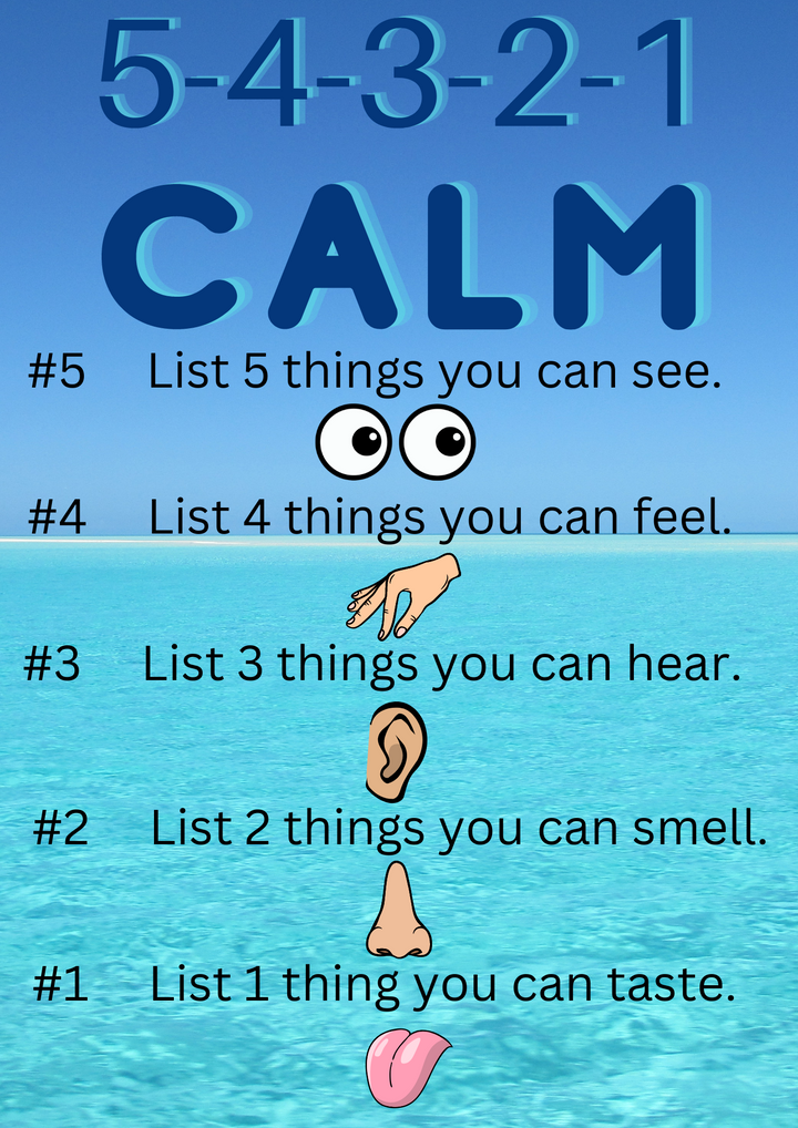 5-4-3-2-1 Grounding Handout | Based on clinically validated interventions.