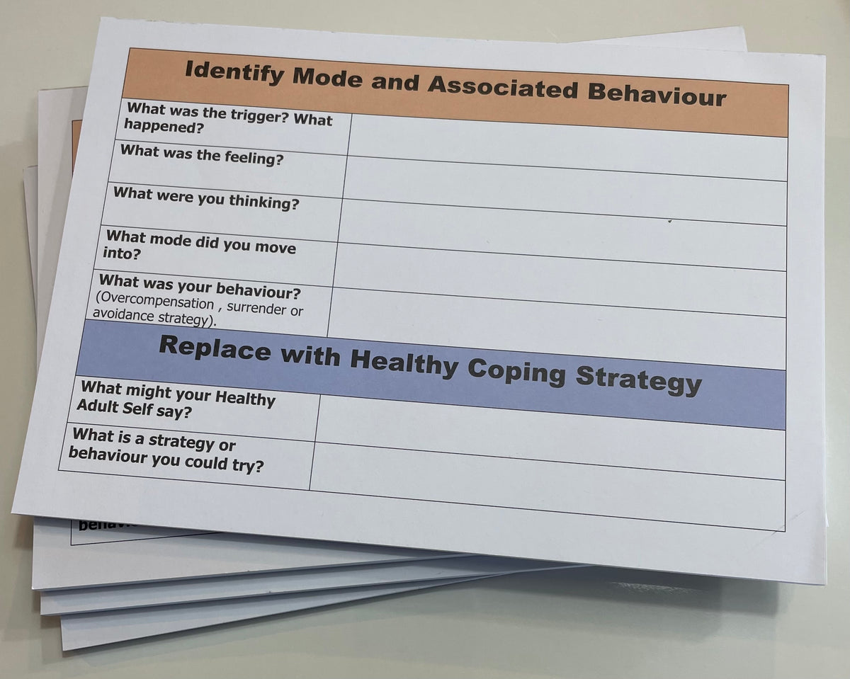 Notepads - Parent Modes | Based on clinically validated interventions.