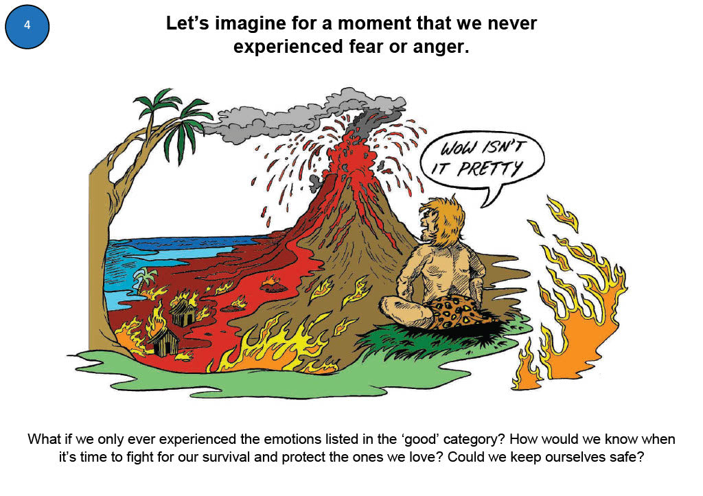 ACT Tool Deck Part 1 Page 10 | Based on clinically validated interventions.
