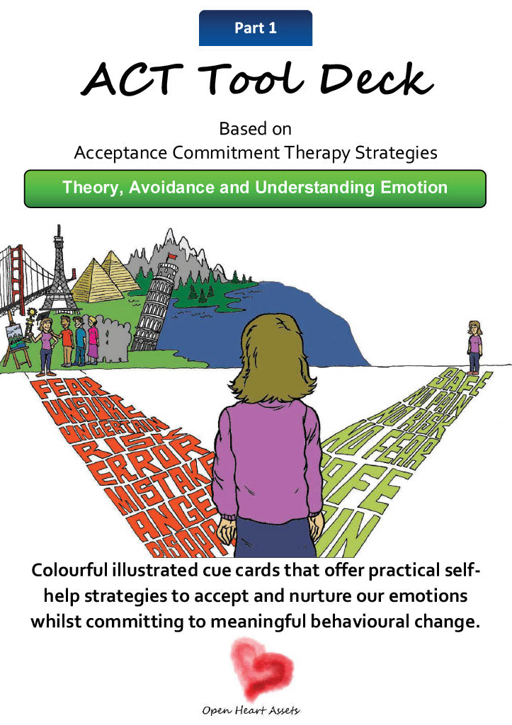 ACT Tool Deck Part 1 Page 1 | Based on clinically validated interventions.