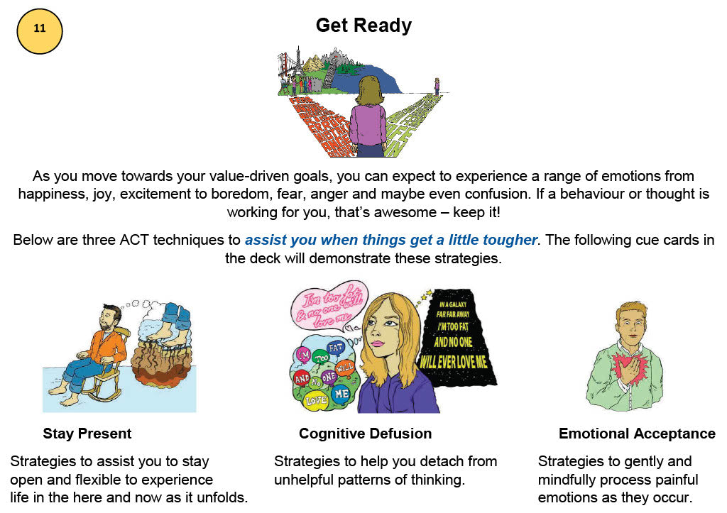 ACT Tool Deck Part 2 Page 22 | Based on clinically validated interventions.