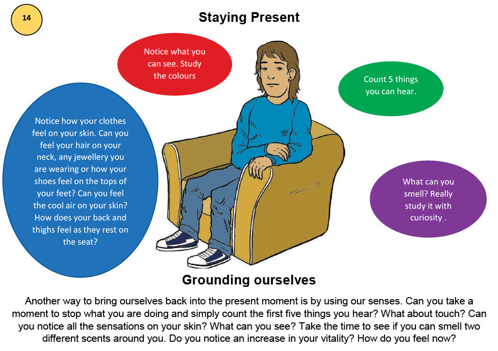 ACT Tool Deck Part 2 Page 28 | Based on clinically validated interventions.