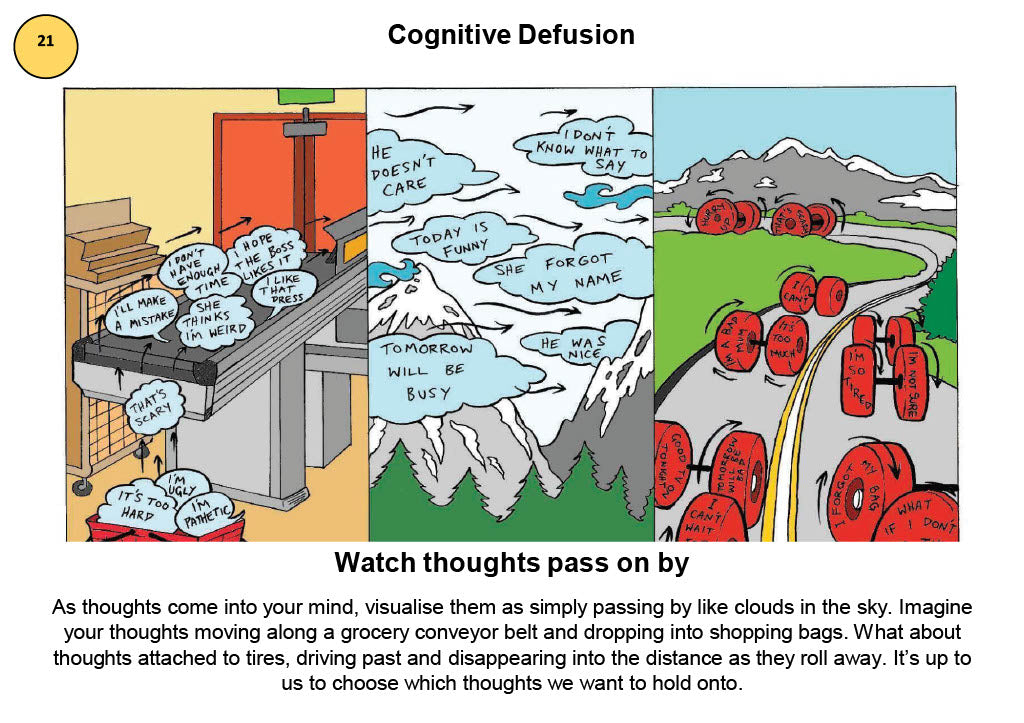 ACT Tool Deck Part 2 Page 42 | Based on clinically validated interventions.