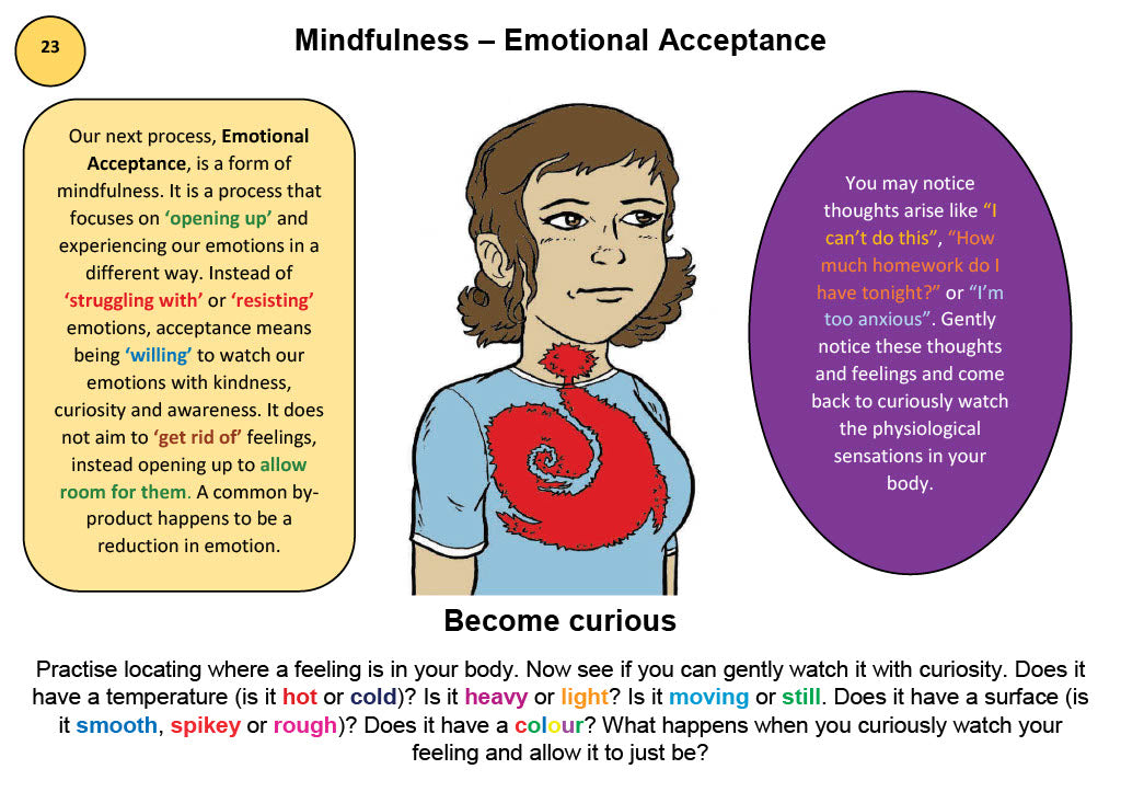 ACT Tool Deck Part 2 Page 46 | Based on clinically validated interventions.