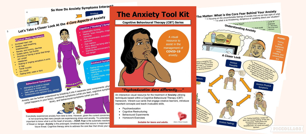 ONLINE RESOURCE: The Anxiety Tool Deck - A visual tool to assist in the ...