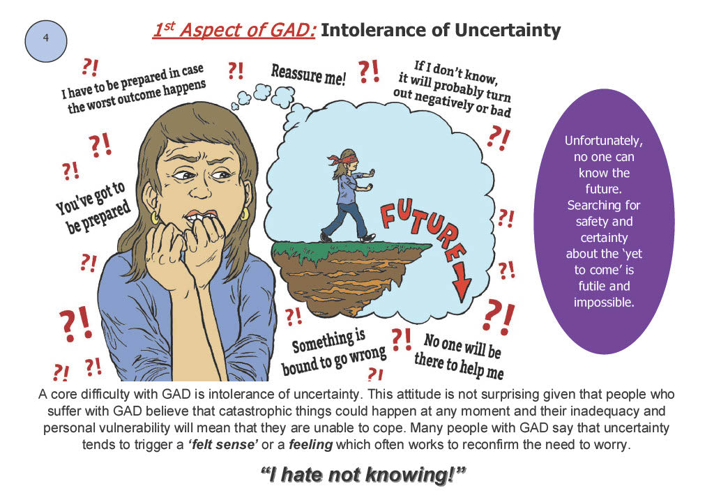 GAD Tool Kit Page 12 | Based on clinically validated interventions.