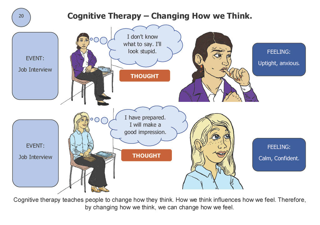 GAD Tool Kit Page 44 | Based on clinically validated interventions.