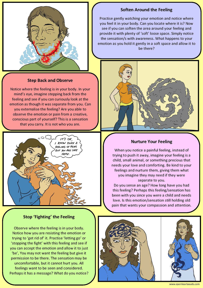 Mindfulness Handout Bundle Based On Clinically Validated Interventions