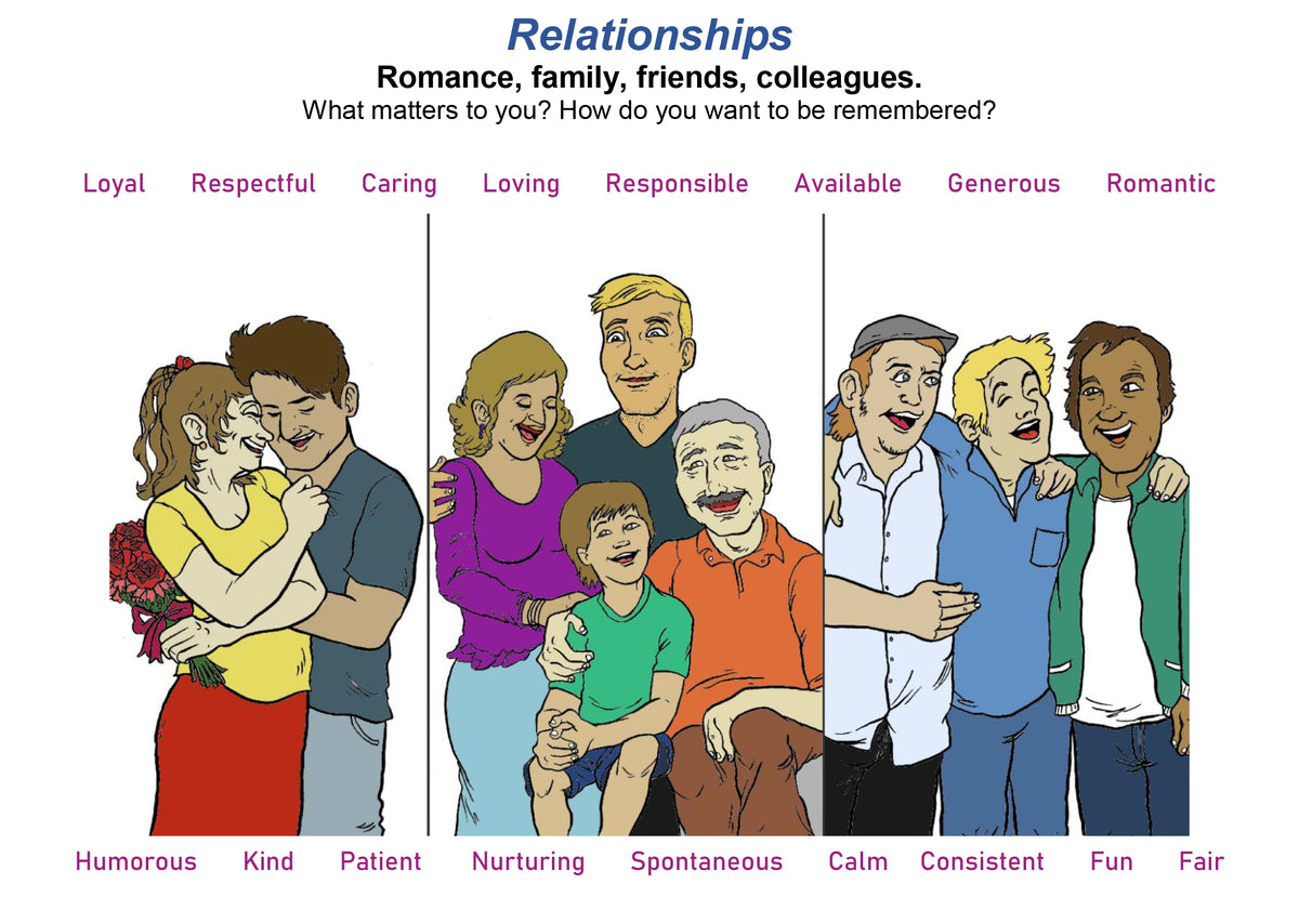 ACT Tool Deck - Part 2 | Based on clinically validated interventions.