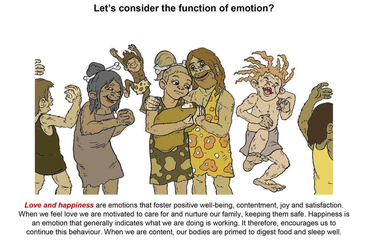 ONLINE RESOURCE: ACT Tool Deck - Part 1 | Based on clinically validated ...
