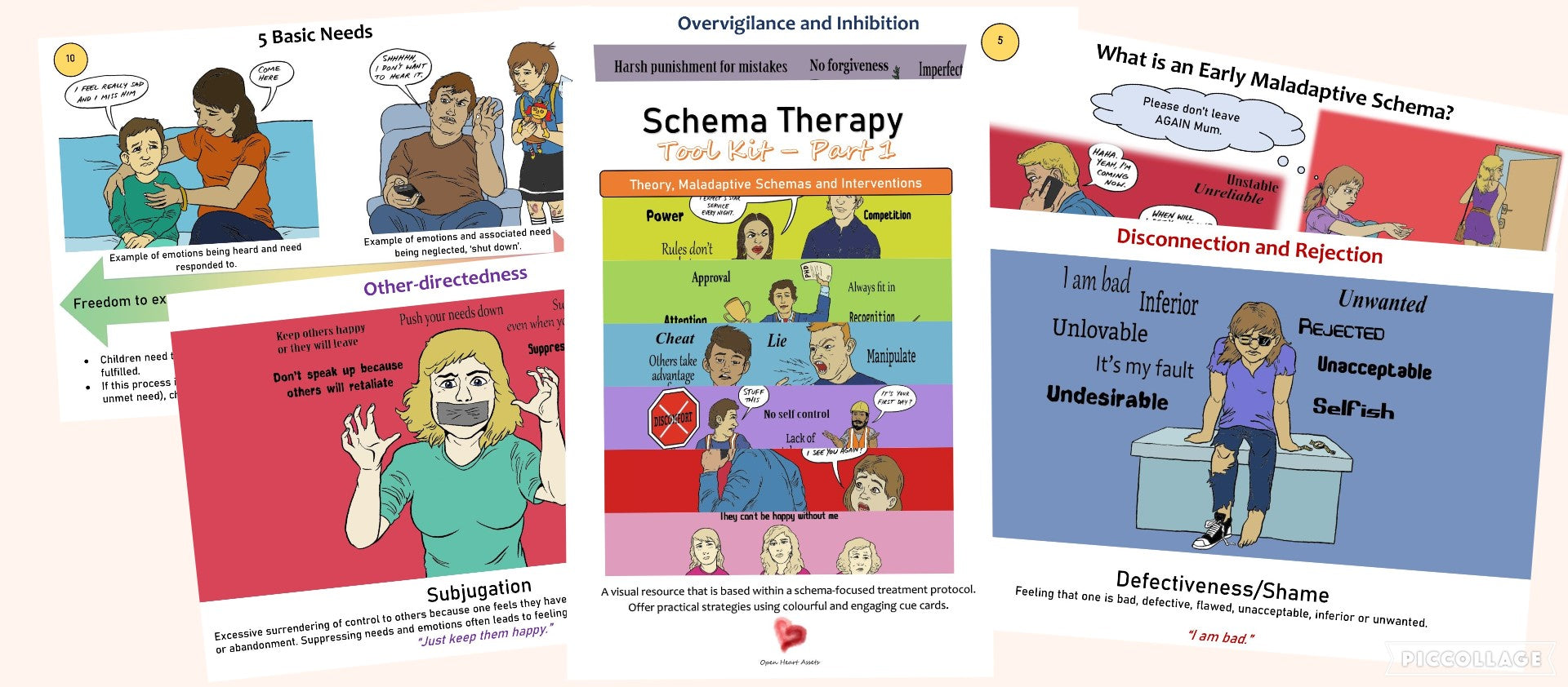 ONLINE VERSION: Schema Therapy Tool Kit - Part 1 | Based on clinically ...